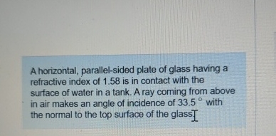 Solved A horizontal, parallel-sided plate of glass having a | Chegg.com