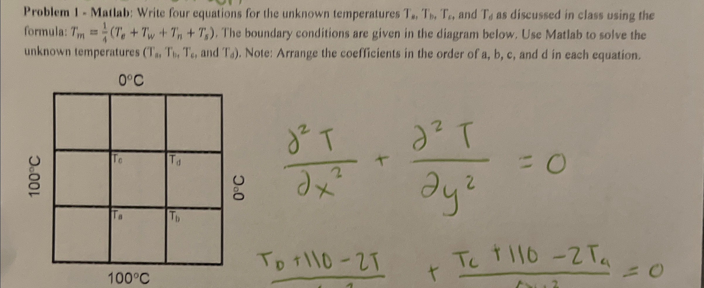 Solved Problem 1 - ﻿Matlab: Write four equations for the | Chegg.com