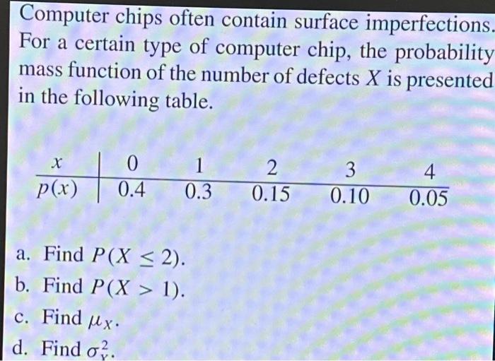 Solved Computer chips often contain surface imperfections | Chegg.com