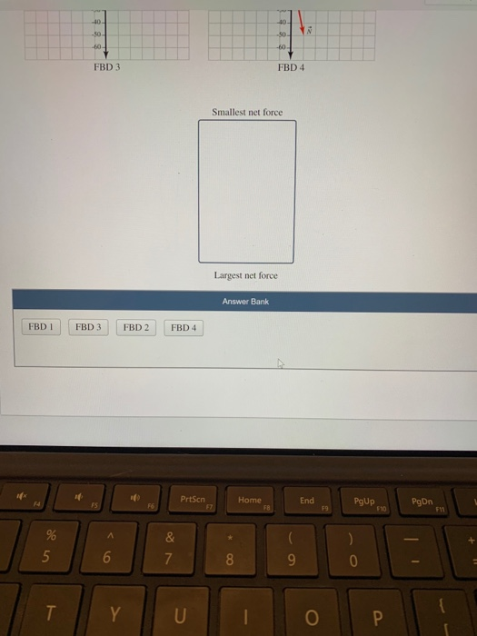 Solved Analyze the free-body diagrams (FBDs) and place them | Chegg.com