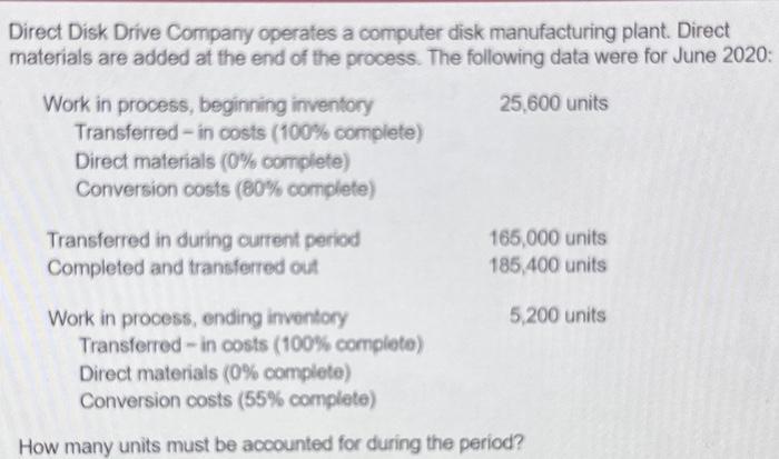 Solved Direct Disk Drive Company operates a computer disk | Chegg.com