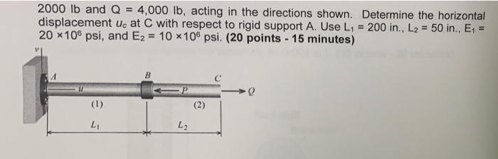 Solved 2000 lb and Q = 4,000 lb, acting in the directions | Chegg.com