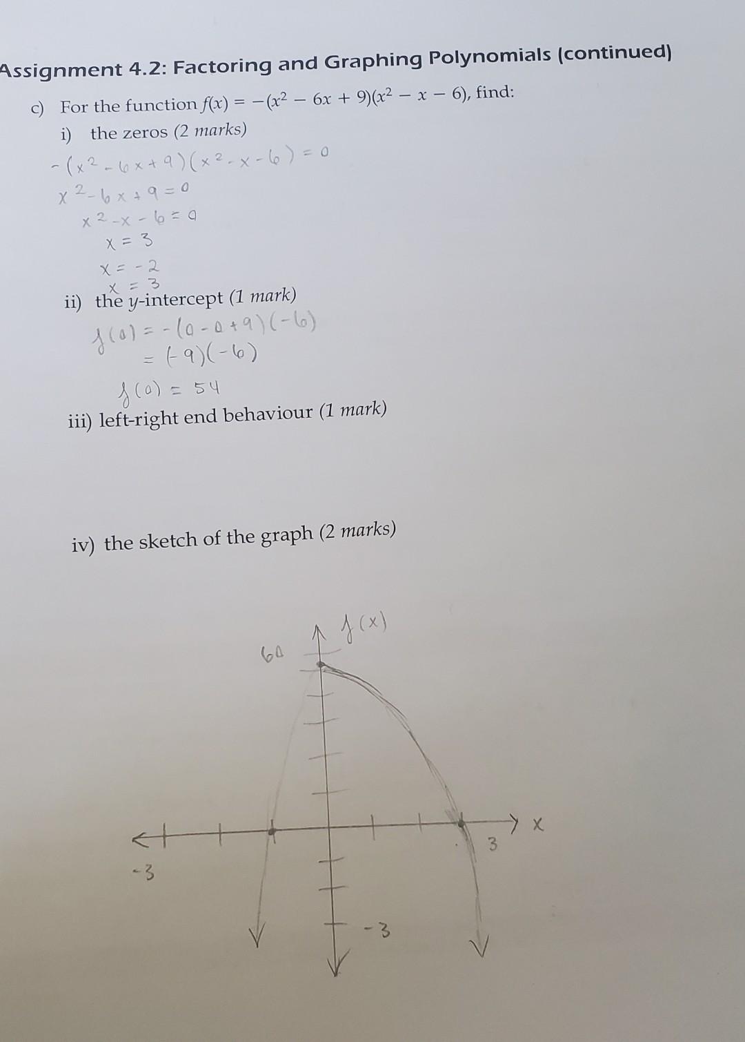 Solved Assignment 4.2: Factoring and Graphing Polynomials | Chegg.com