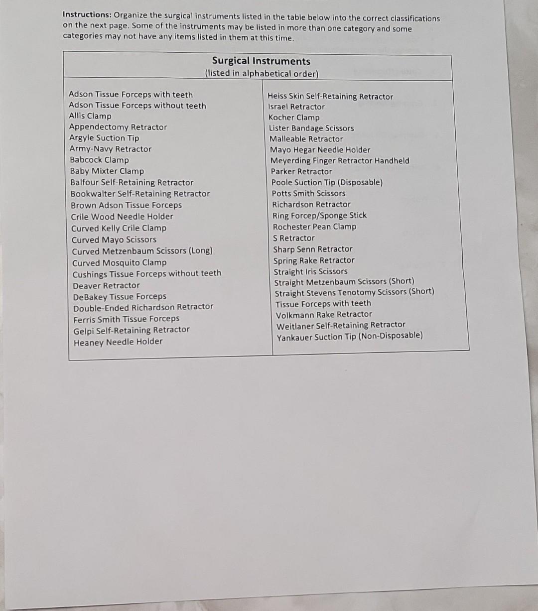 Solved Instructions: Organize the surgical instruments | Chegg.com