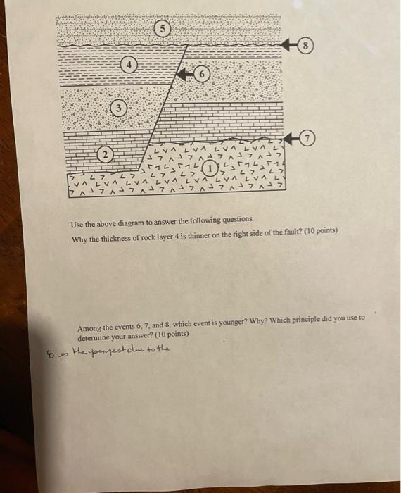 Solved Use the above diagram to answer the following | Chegg.com