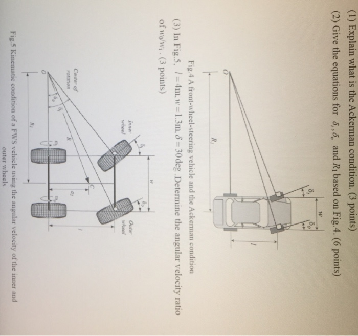 Solved (1) Explain what is the Ackerman condition. (3 | Chegg.com