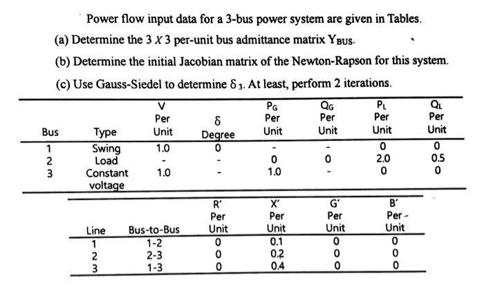 Solved V * Power flow input data for a 3-bus power system | Chegg.com