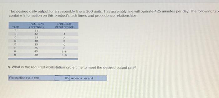 Solved The desired daily output for an assembly line is 300 | Chegg.com