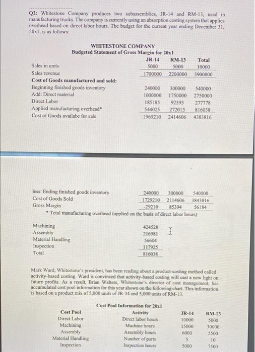 Solved Q2: Whitestone Company produces two subassemblies, | Chegg.com