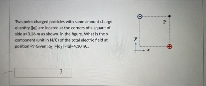 Solved Two point charged particles with same amount charge | Chegg.com