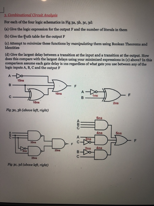 Solved 1. Truth Table Synthesis from System Behavior (a) A | Chegg.com