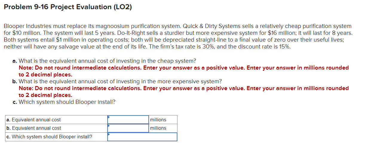 Solved Problem 9-16 ﻿Project Evaluation (LO2)Blooper | Chegg.com