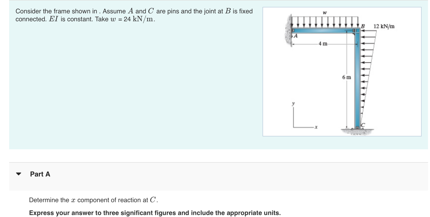 Solved Consider the frame shown in . ﻿Assume A and C ﻿are | Chegg.com