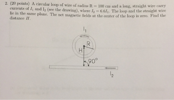 Solved 2. (20 points) A circular loop of wire of radius R – | Chegg.com