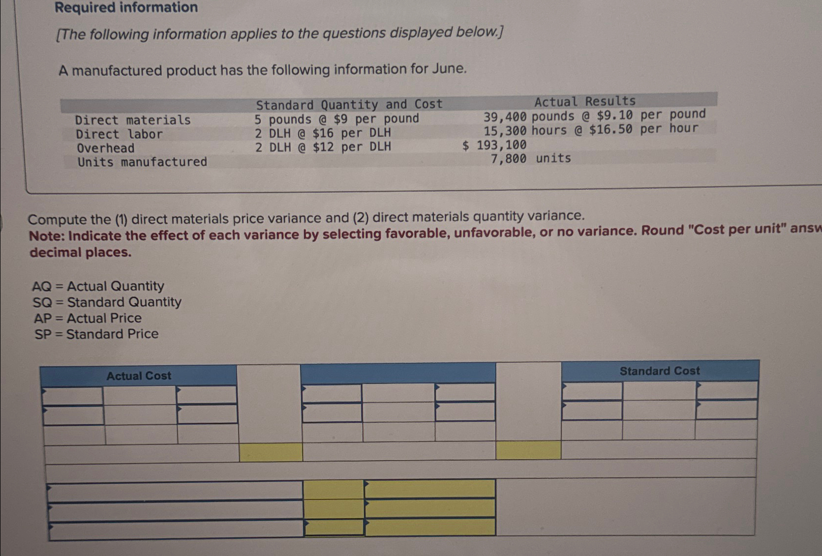 Solved Required information[The following information | Chegg.com
