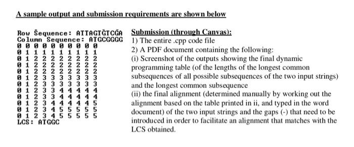 Solved In this assignment, you will implement the dynamic | Chegg.com