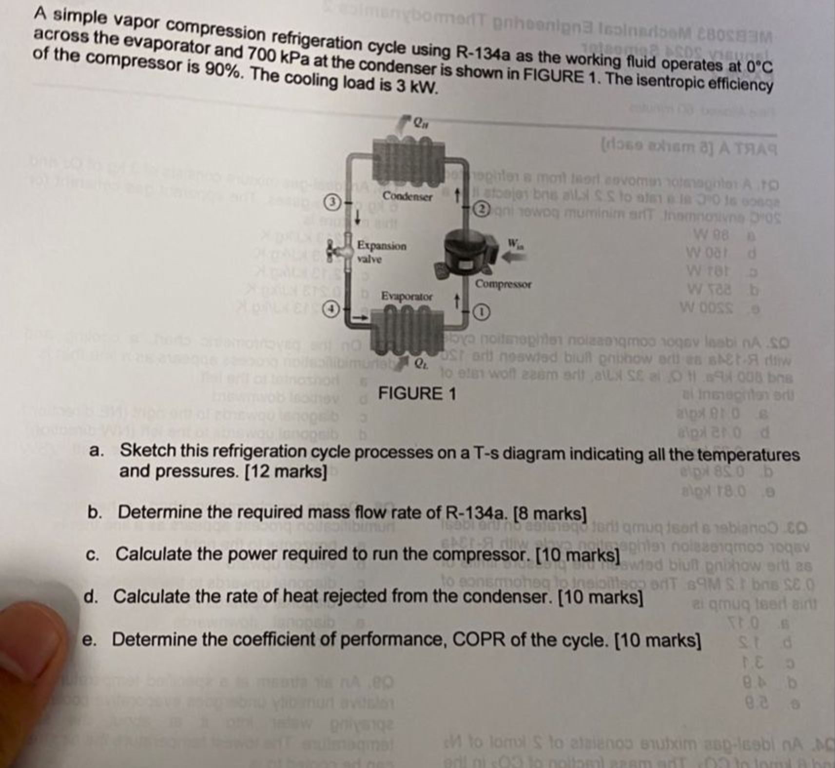 Solved A simple vapor compression refrigeration cycle using | Chegg.com