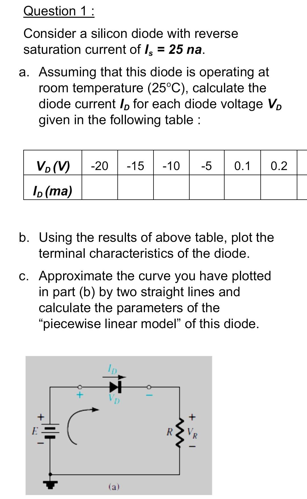 Solved Question 1 : Consider a silicon diode with reverse | Chegg.com