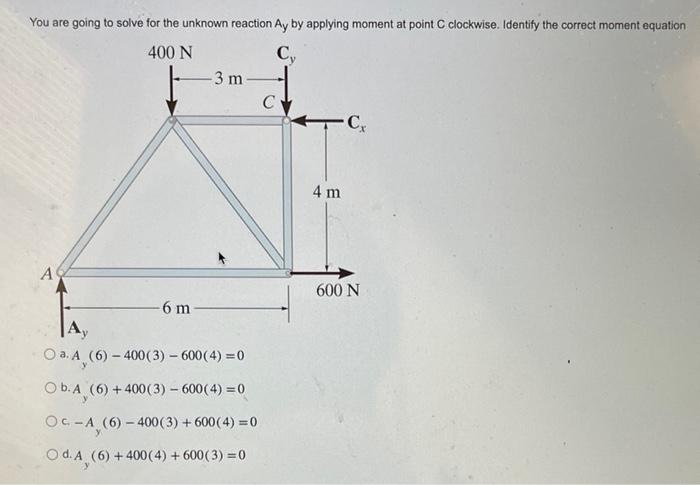Solved You are going to solve for the unknown reaction Ay by | Chegg.com