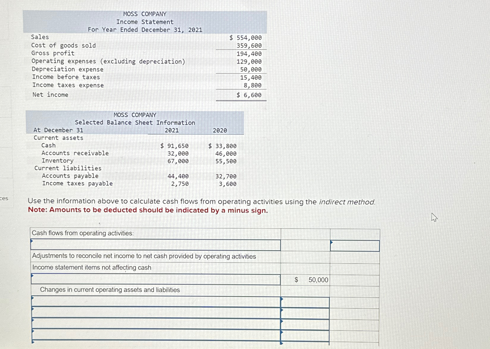 Solved Use the information above to calculate cash flows | Chegg.com