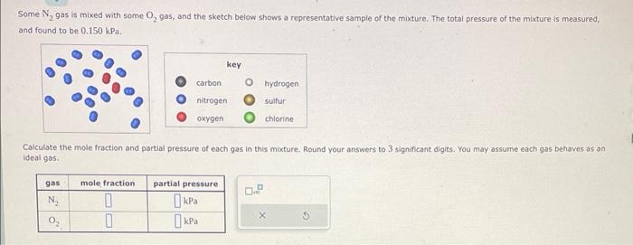 Solved Some N2 gas is mixed with some O2 gas, and the sketch | Chegg.com