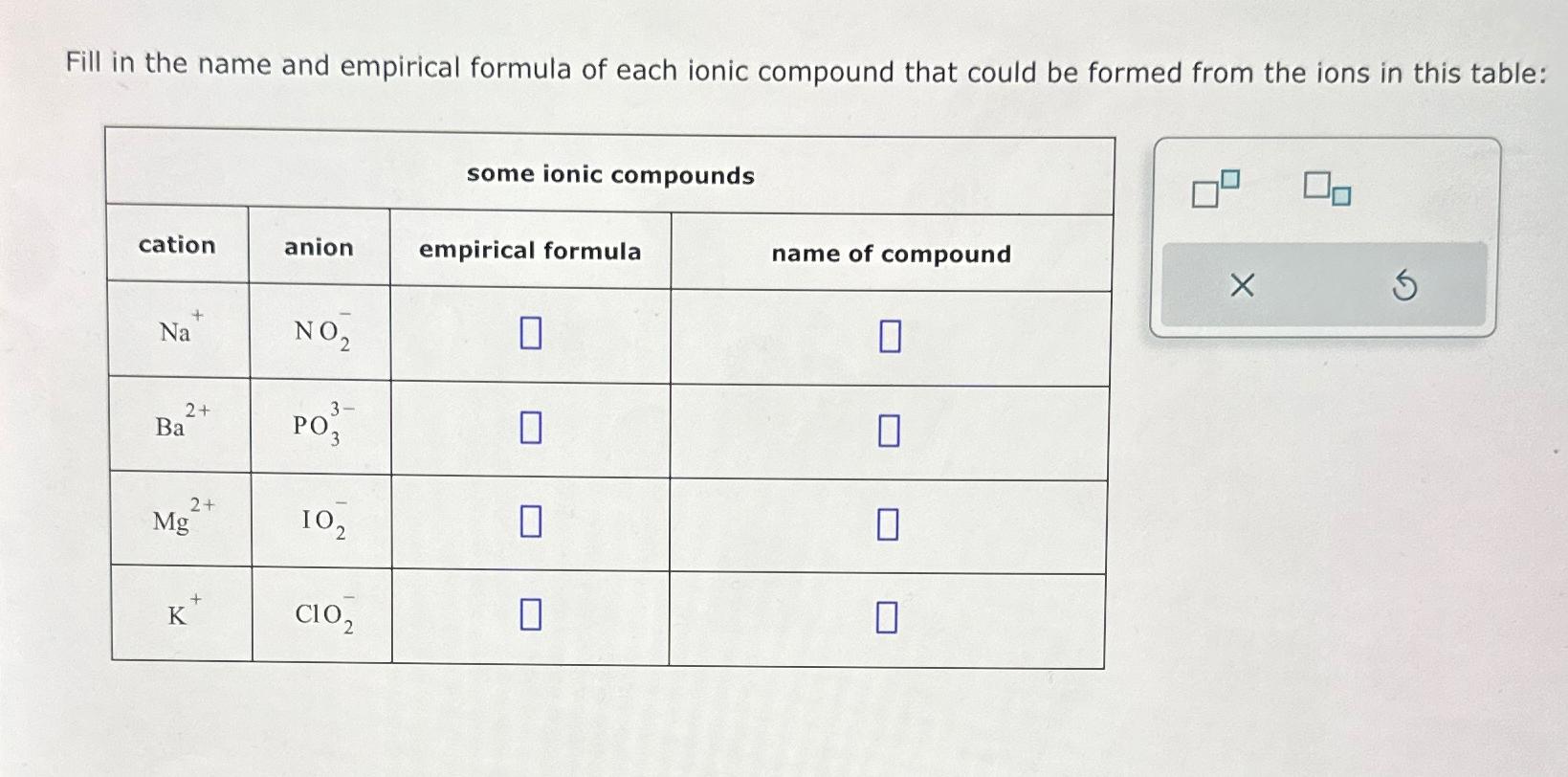 Solved Fill in the name and empirical formula of each ionic | Chegg.com