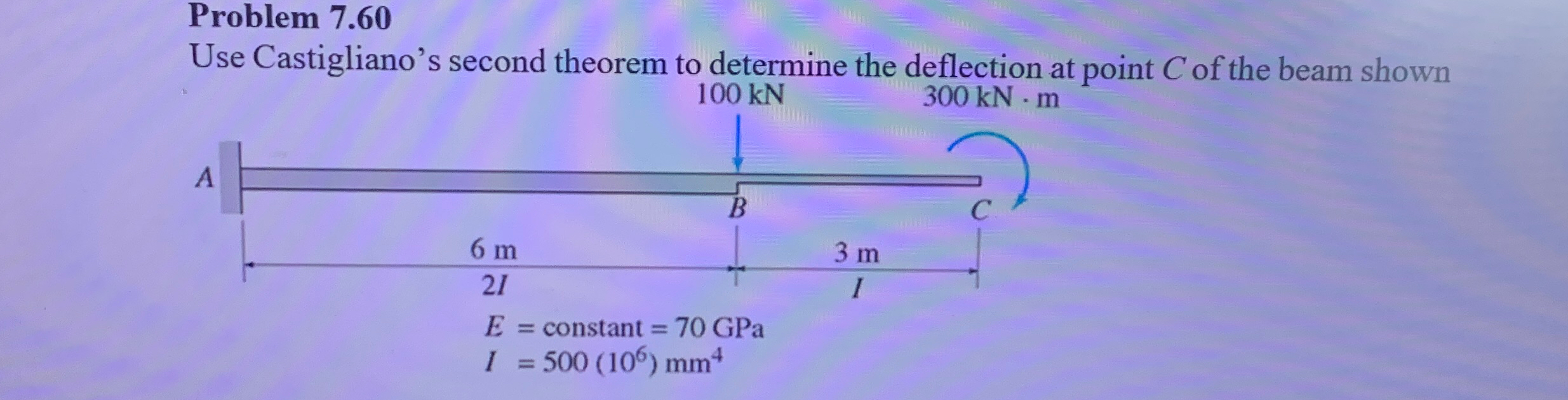 Solved Problem 7 60use Castiglianos Second Theorem To