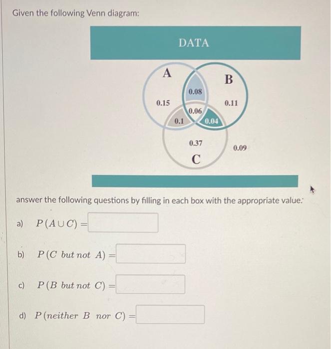 Solved Given the following Venn diagram: answer the | Chegg.com