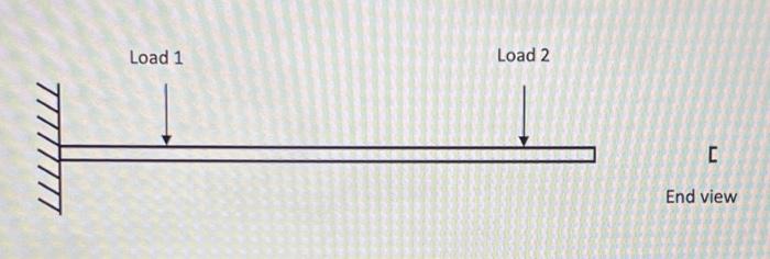 Solved A C9x15 A36 beam is 12 feet long and is oriented as | Chegg.com