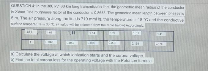 [Solved]: QUESTION 4: In the 380kV,80km long transmission l