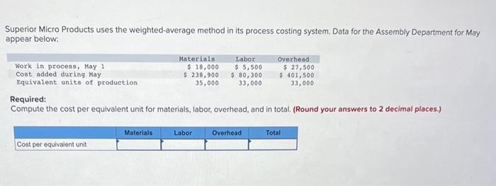 Solved Superior Micro Products uses the weighted-average | Chegg.com