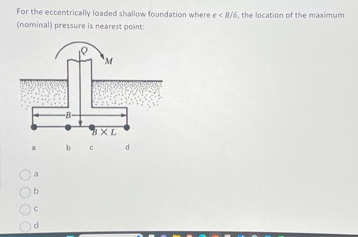 Solved For the eccentrically loaded shallow foundation where | Chegg.com