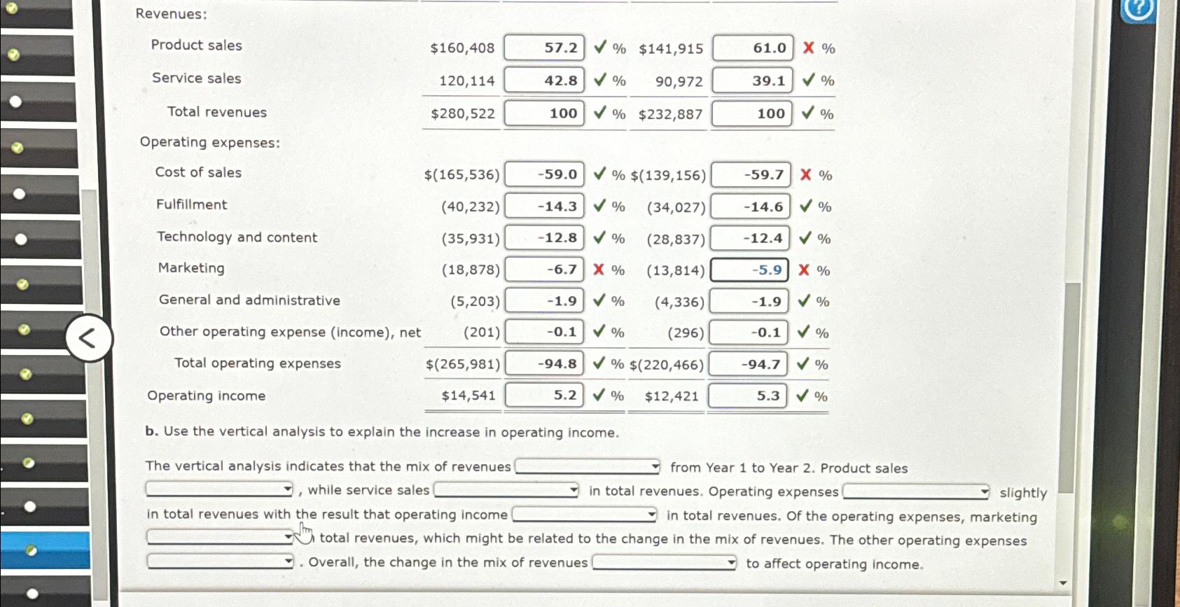 Solved Revenues:\table[[Product | Chegg.com