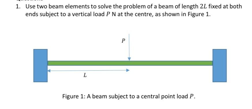 1. Use two beam elements to solve the problem of a | Chegg.com