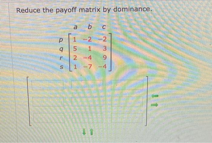 Solved Reduce the payoff matrix by dominance. a b с p N 9 NE | Chegg.com