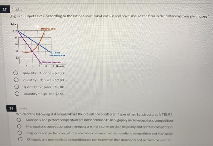 Solved 37 1 point (Figure: Output Level) According to the | Chegg.com
