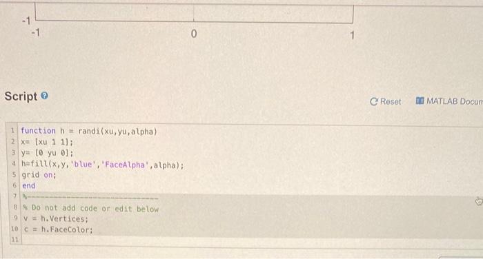 Solved Write a script that plots a random green triangle | Chegg.com