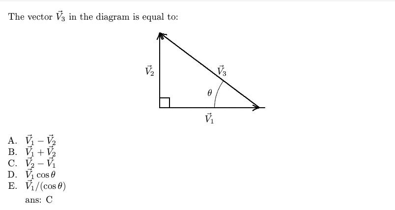 Solved The vector V3 in the diagram is equal to: A. V1−V2 B. | Chegg.com