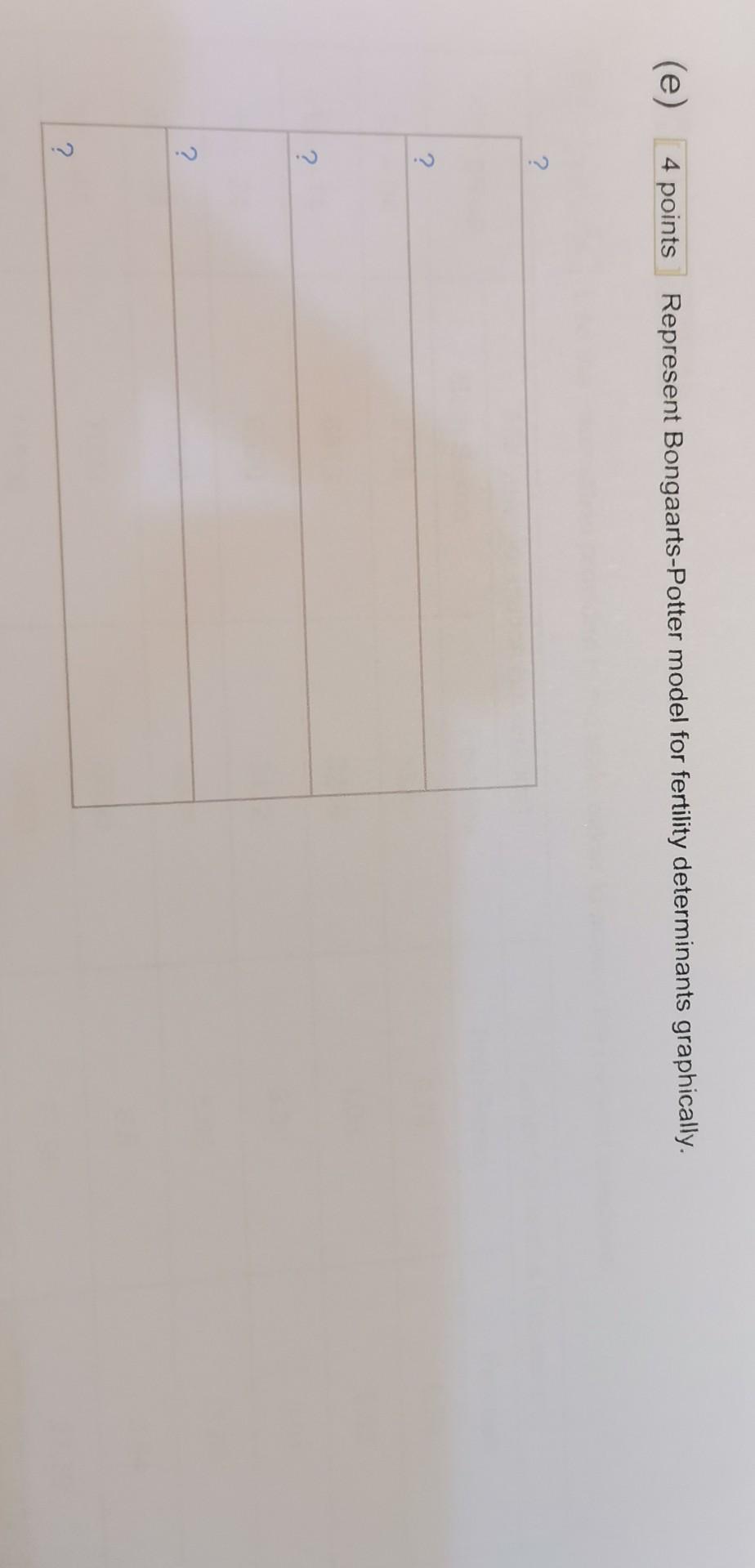 Solved (e) e 4 points Represent Bongaarts-Potter model for | Chegg.com