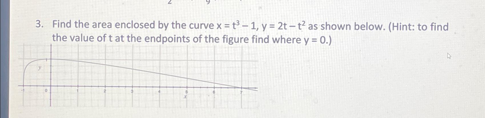 Solved Find the area enclosed by the curve x=t3-1,y=2t-t2 | Chegg.com