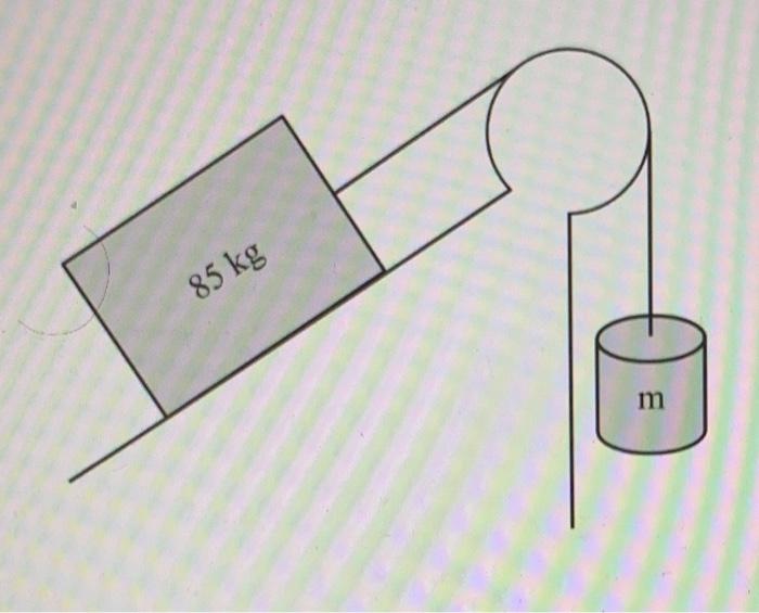 Solved 85 kg m | Chegg.com