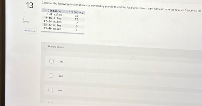 Solved 13 2 points References Consider the following data on | Chegg.com