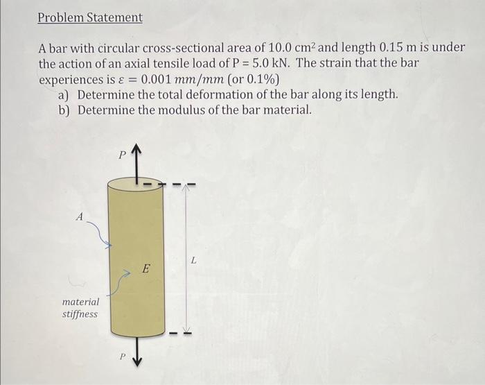 Solved A bar with circular cross-sectional area of 10.0 cm2 | Chegg.com