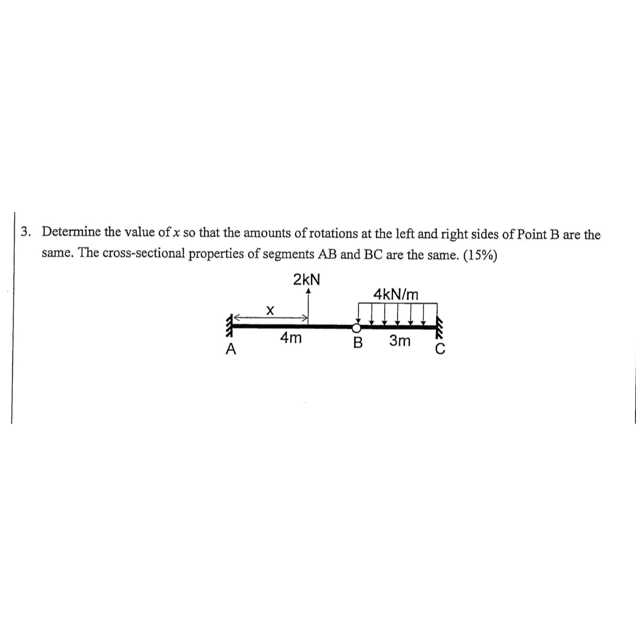 Solved Determine the value of x ﻿so that the amounts of | Chegg.com