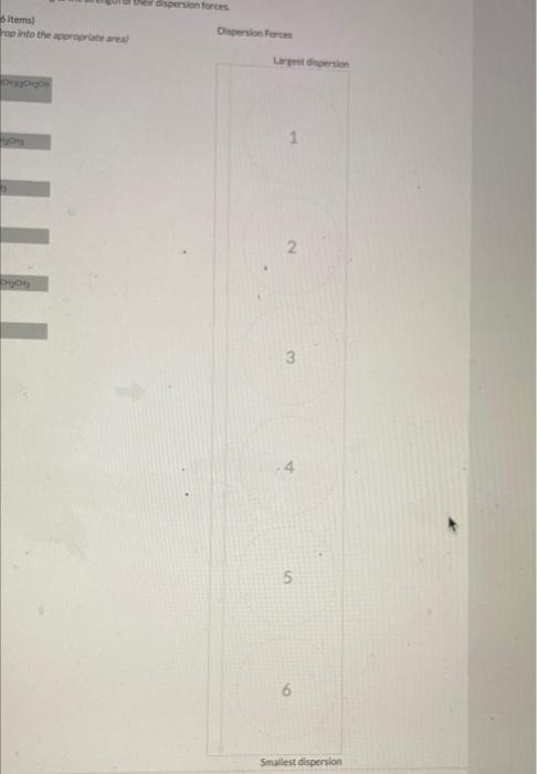 Solved Arrange the following molecules according to the | Chegg.com