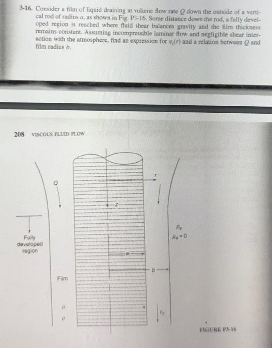 Solved 3.16. Consider a film of liquid draining at volume | Chegg.com