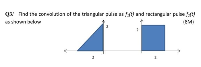 Solved Q3/ Find the convolution of the triangular pulse as | Chegg.com
