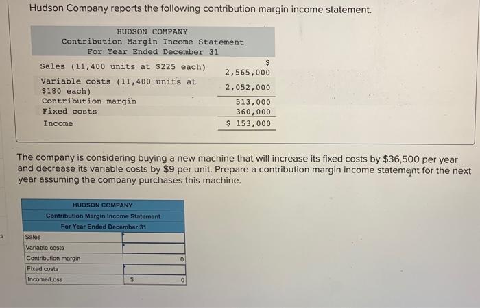 Solved Hudson Company reports the following contribution | Chegg.com