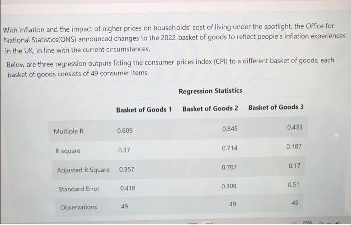 Solved With inflation and the impact of higher prices on | Chegg.com