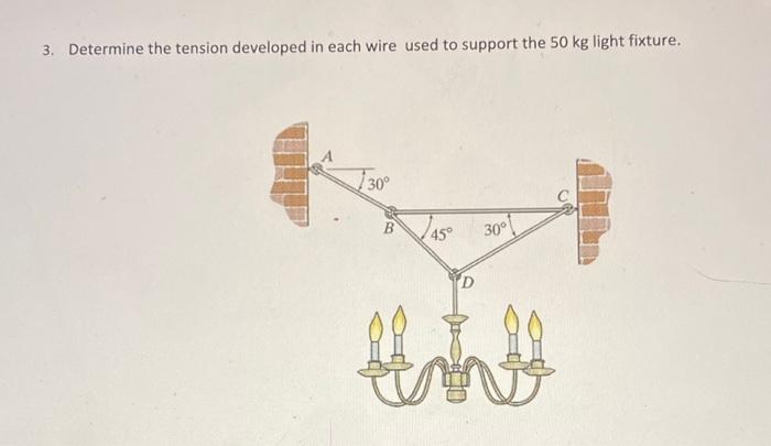 Solved 3. Determine the tension developed in each wire used | Chegg.com